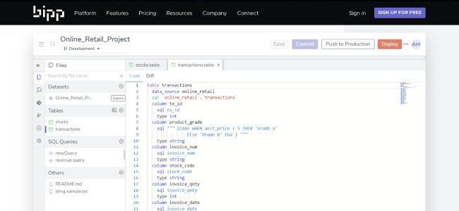 bipp Analytics: Cloud Business Intelligence Platform